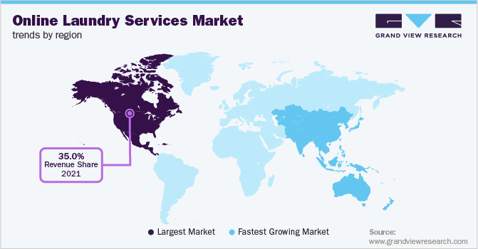 Online Laundry Services Market Size, Share Report, 2030